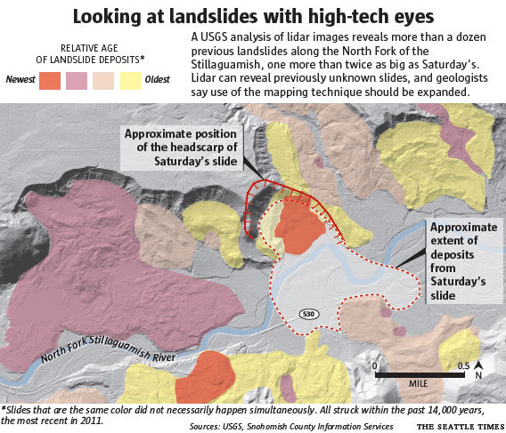 Geosciences Action on the Hill – Speaking of Geoscience