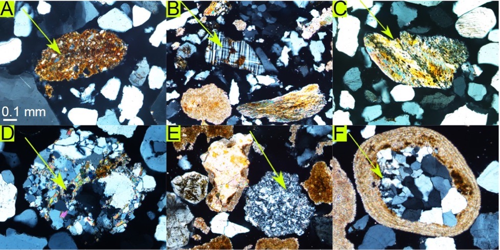 Sediment provenance: understanding sedimentary processes from modern ...