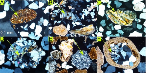 Sediment provenance: understanding sedimentary processes from modern ...