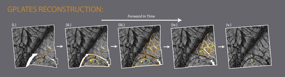 gplates – Speaking of Geoscience