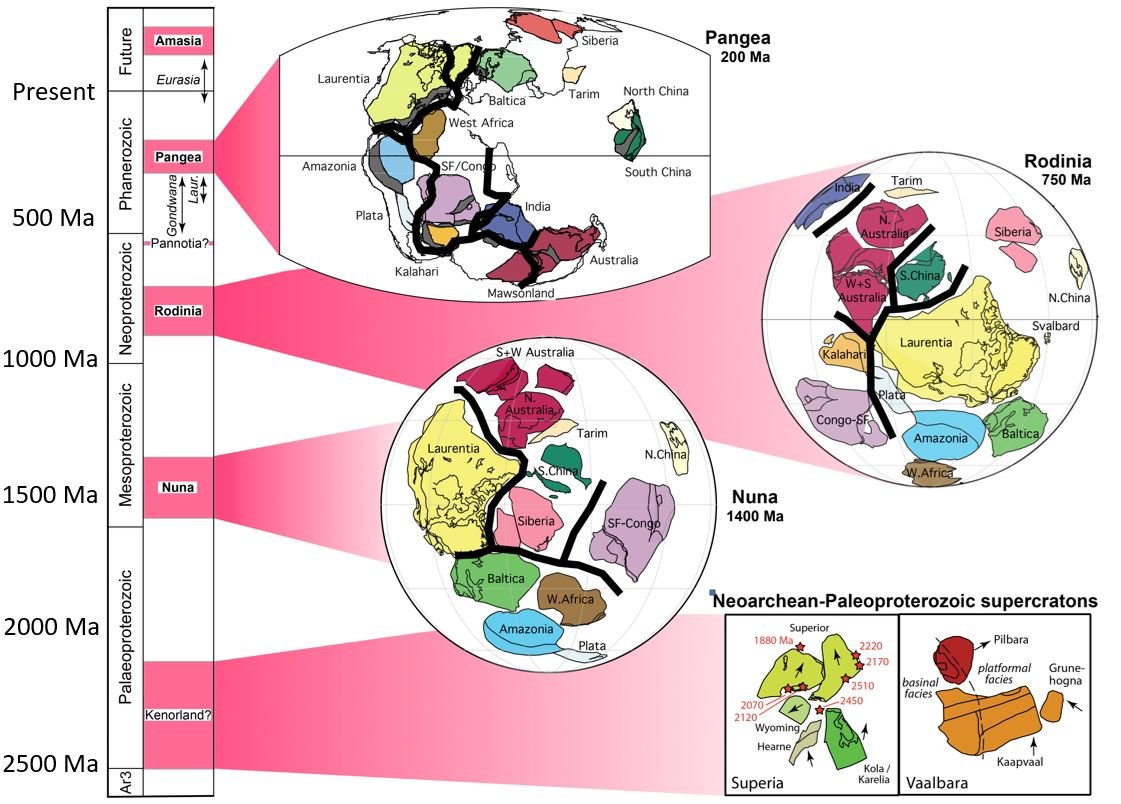 Geology Bites: Rob Strachan on the Caledonian Orogeny – Speaking of ...